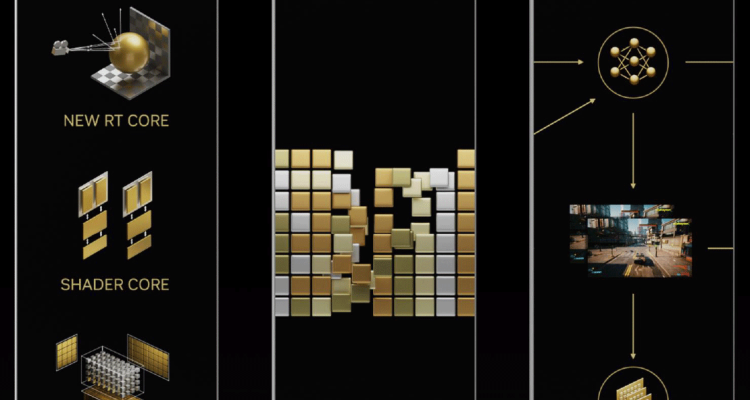 Lovelace-Features - DARKTECH